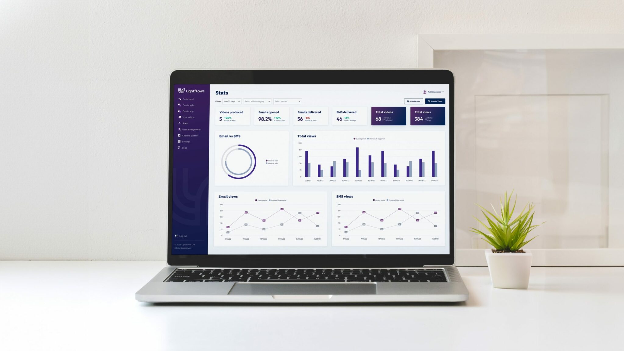 What is a web application - what you need to know in 2025 - Lightflows