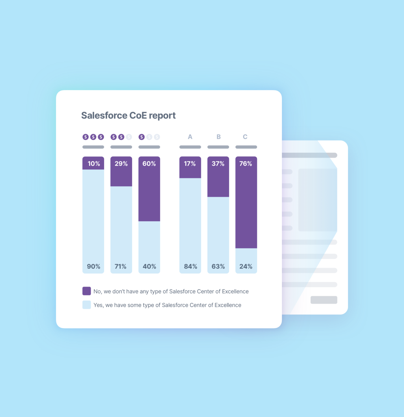Elements.cloud - Lightflows