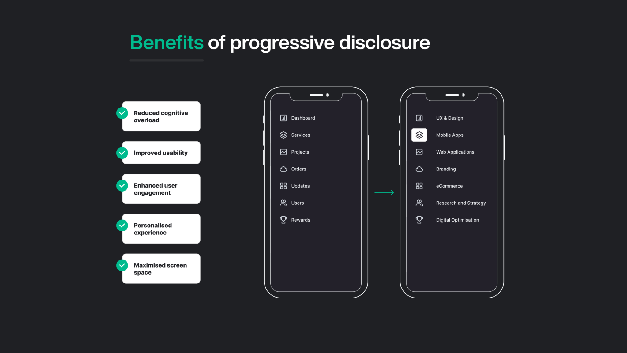 Progressive disclosure in UX design - Lightflows
